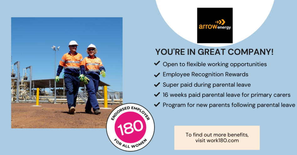 Operations Readiness Lead (Fixed Term) at Arrow Energy | WORK180