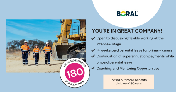 Estimator - Allens Asphalt at Boral | WORK180