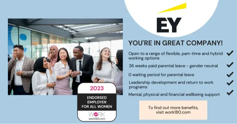 Senior Consultant - Risk Transformation at EY | WORK180