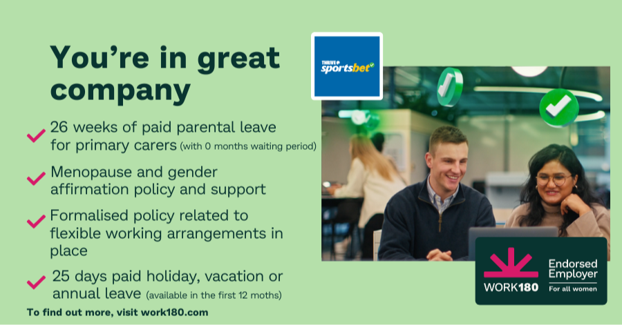 Senior Software Engineer - Java at Sportsbet | WORK180