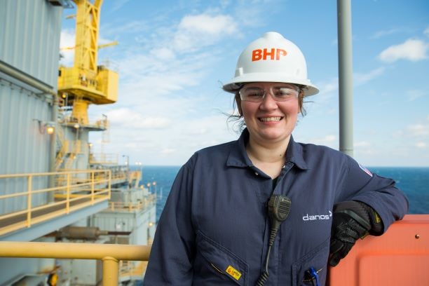 BOS Line Coach at BHP | WORK180